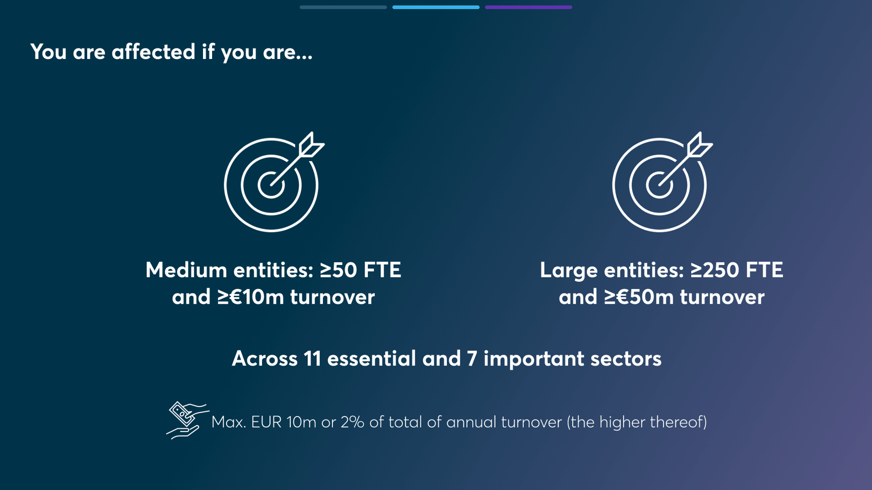 NIS2 Directive: What’s coming and how to prepare